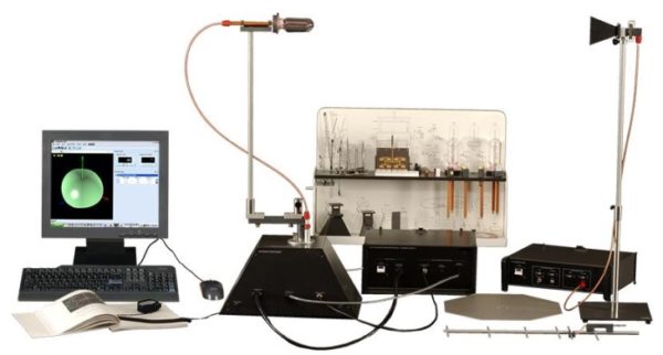 Antenna Training and Measurement | New England - AET Labs