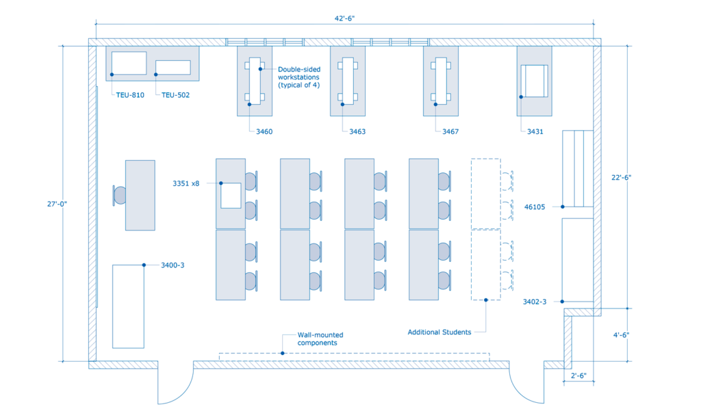HVAC Training Equipment | New England - AET Labs