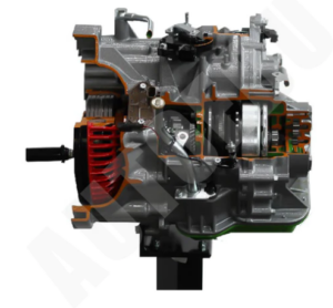 Continuously Variable Transmission Cutaway | AET Labs