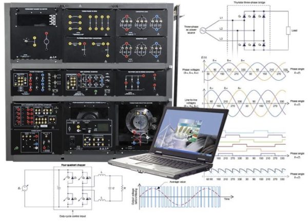 Power Electronics Training System | New England - AET Labs